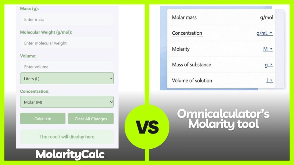 Comparing MolarityCalc and OmniCalculator’s Molarity Tools